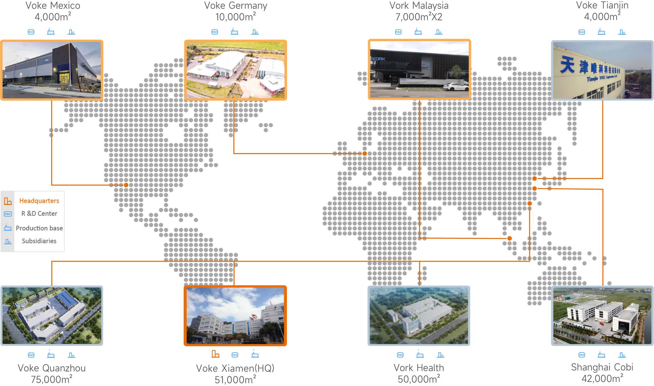 Vork Technologies(Malaysia) SDN.BHD